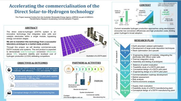ANU - Accelerating the commercialisation of the direct solar-to ...